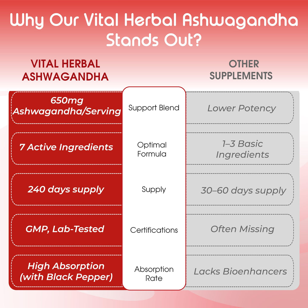 boost your mood with ashwagandha