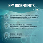 Boost your mood with B vitamins