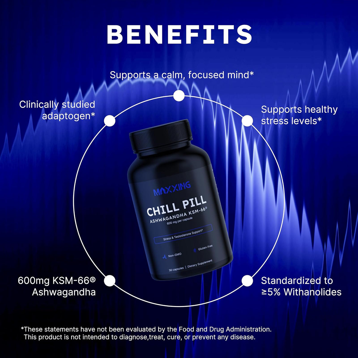 Boost your mood with Chill Pill