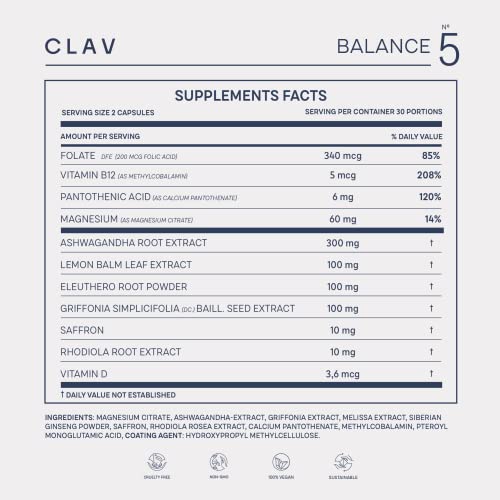 Boost your mood with CLAV supplements