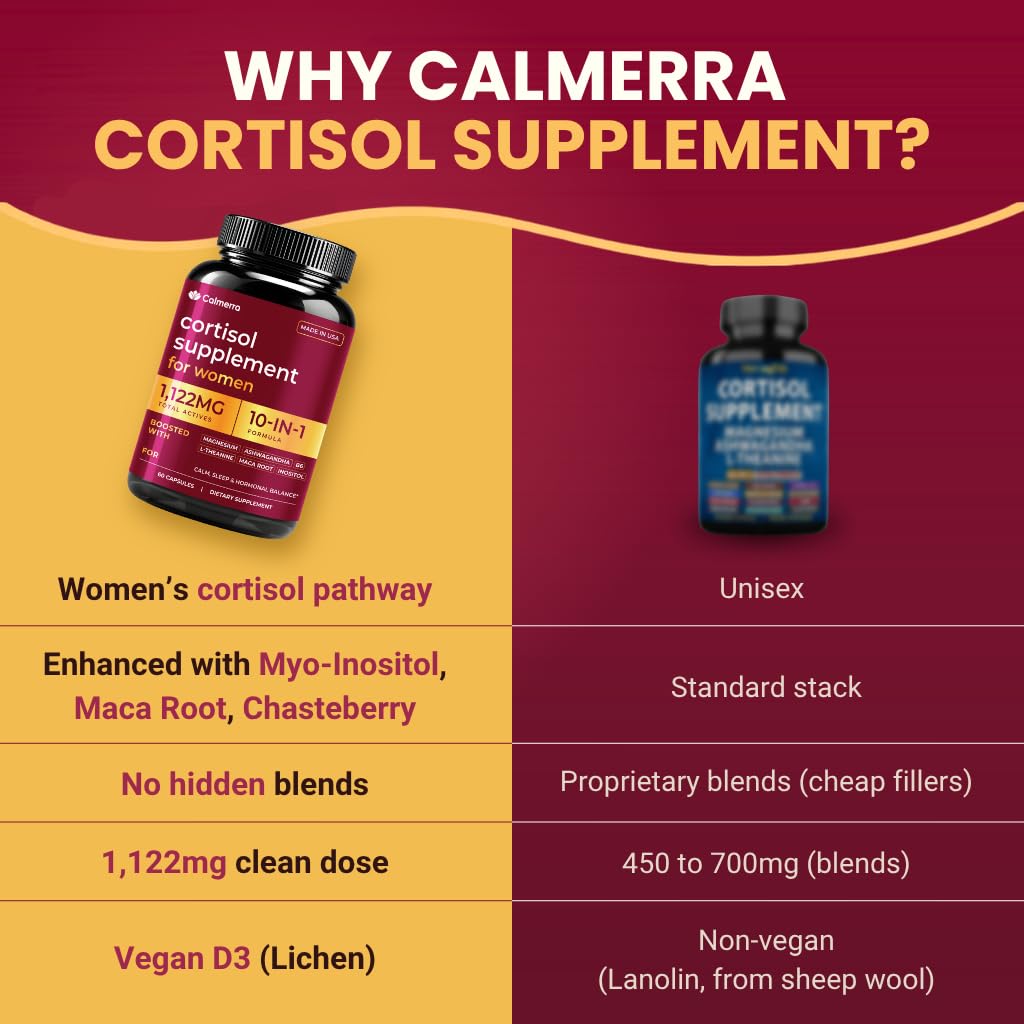 Boost your mood with cortisol supplements