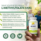 Boost your mood with L Methylfolate