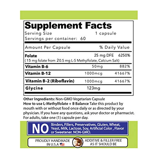 Boost your mood with L-Methylfolate