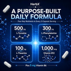 Boost your mood with L-Tyrosine