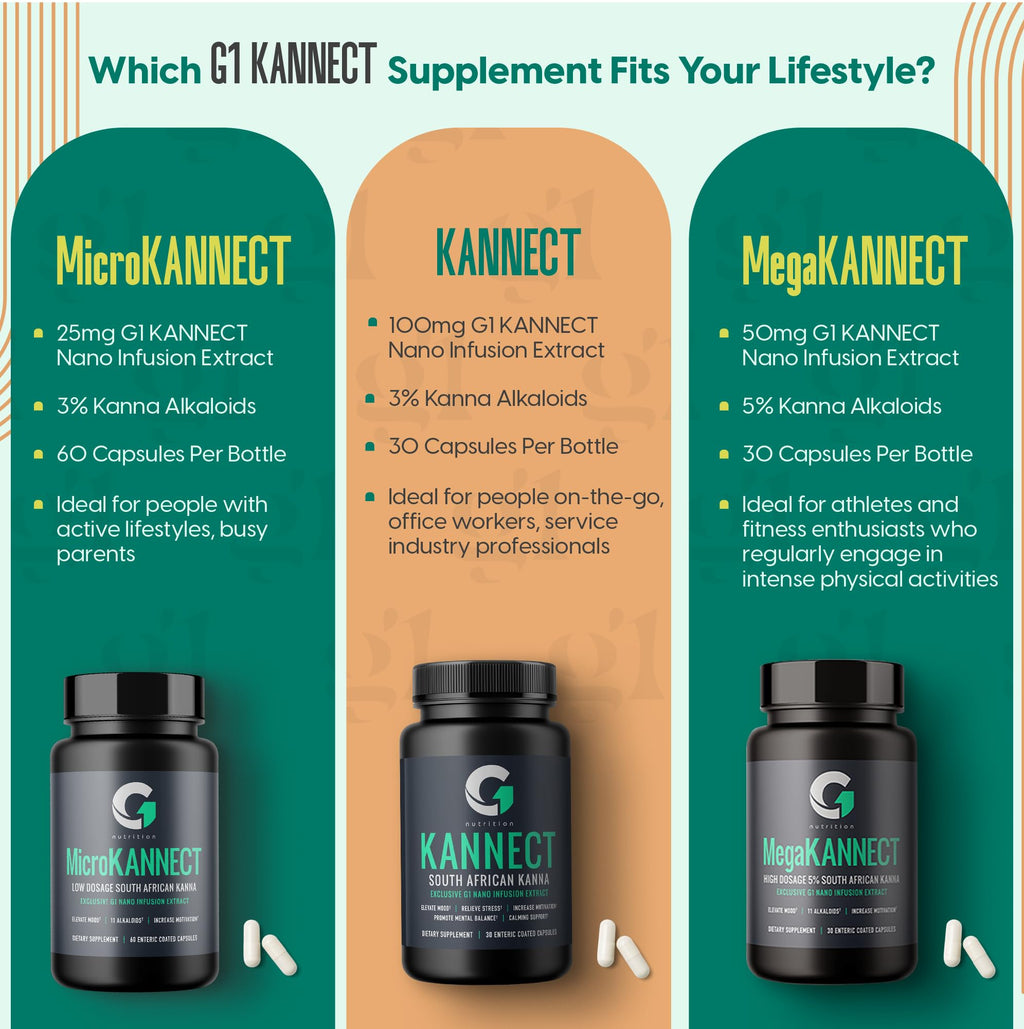 Boost your mood with Mega Kannect