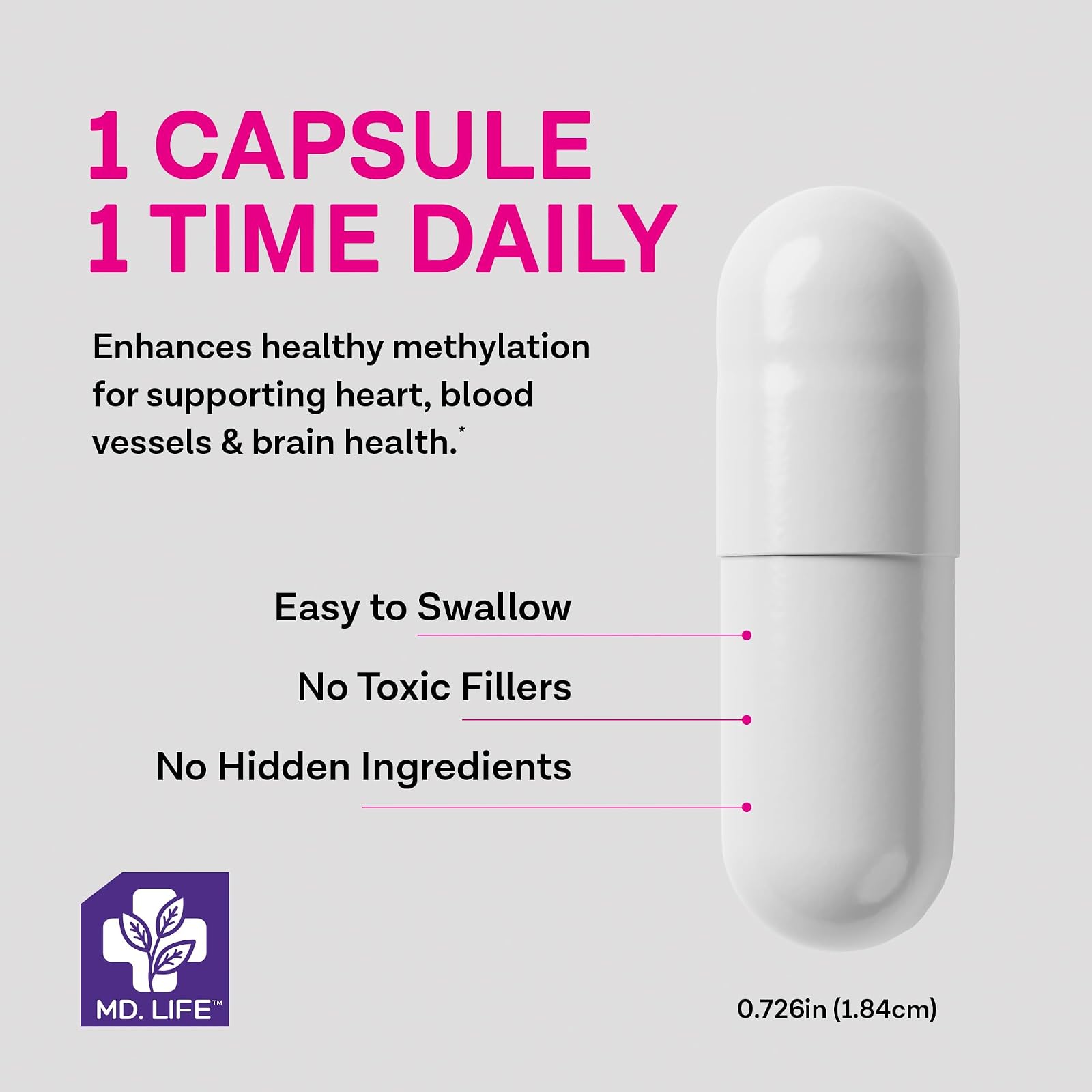 Boost your mood with methylfolate