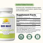 Boost your mood with methylfolate