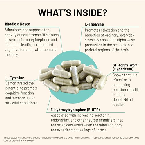 Boost your mood with multivitamins