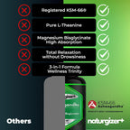 Boost your mood with naturgizer+