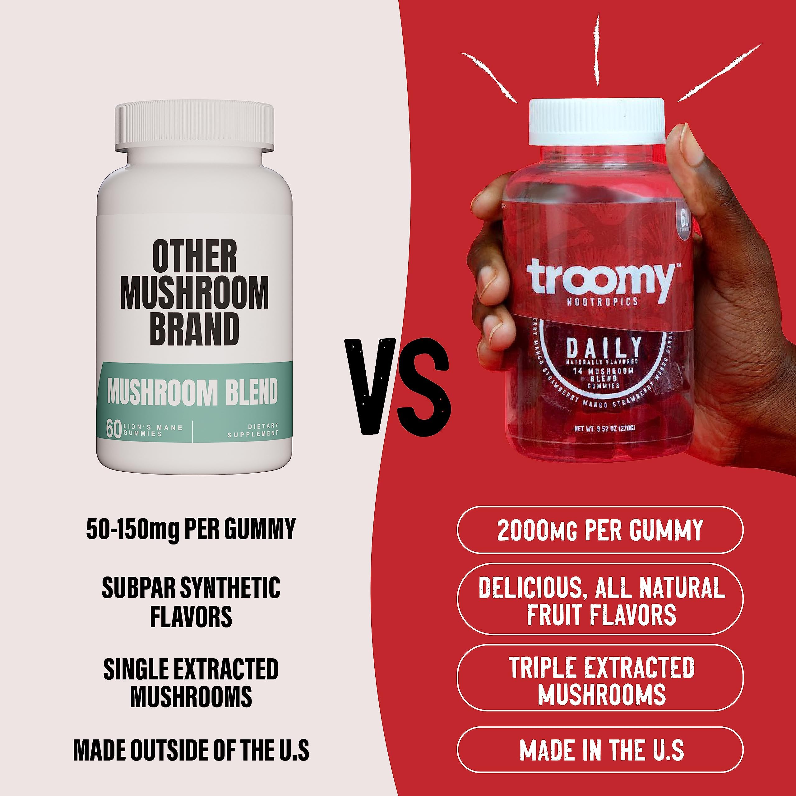 Boost your mood with Troomy mushrooms