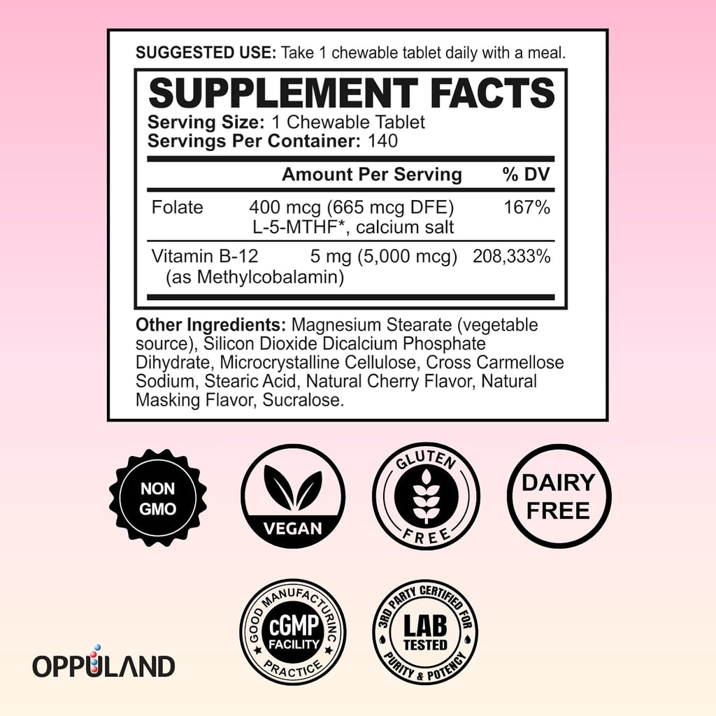 boost your mood with vitamin B12