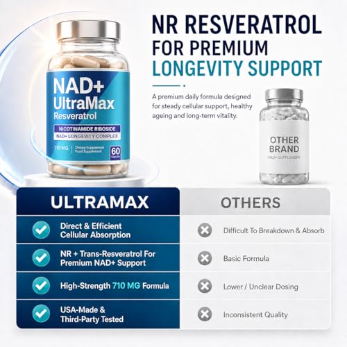 Boost your NAD+ levels naturally