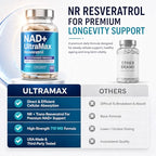 Boost your NAD+ levels naturally