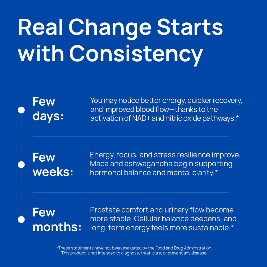 Boost your NAD+ levels naturally