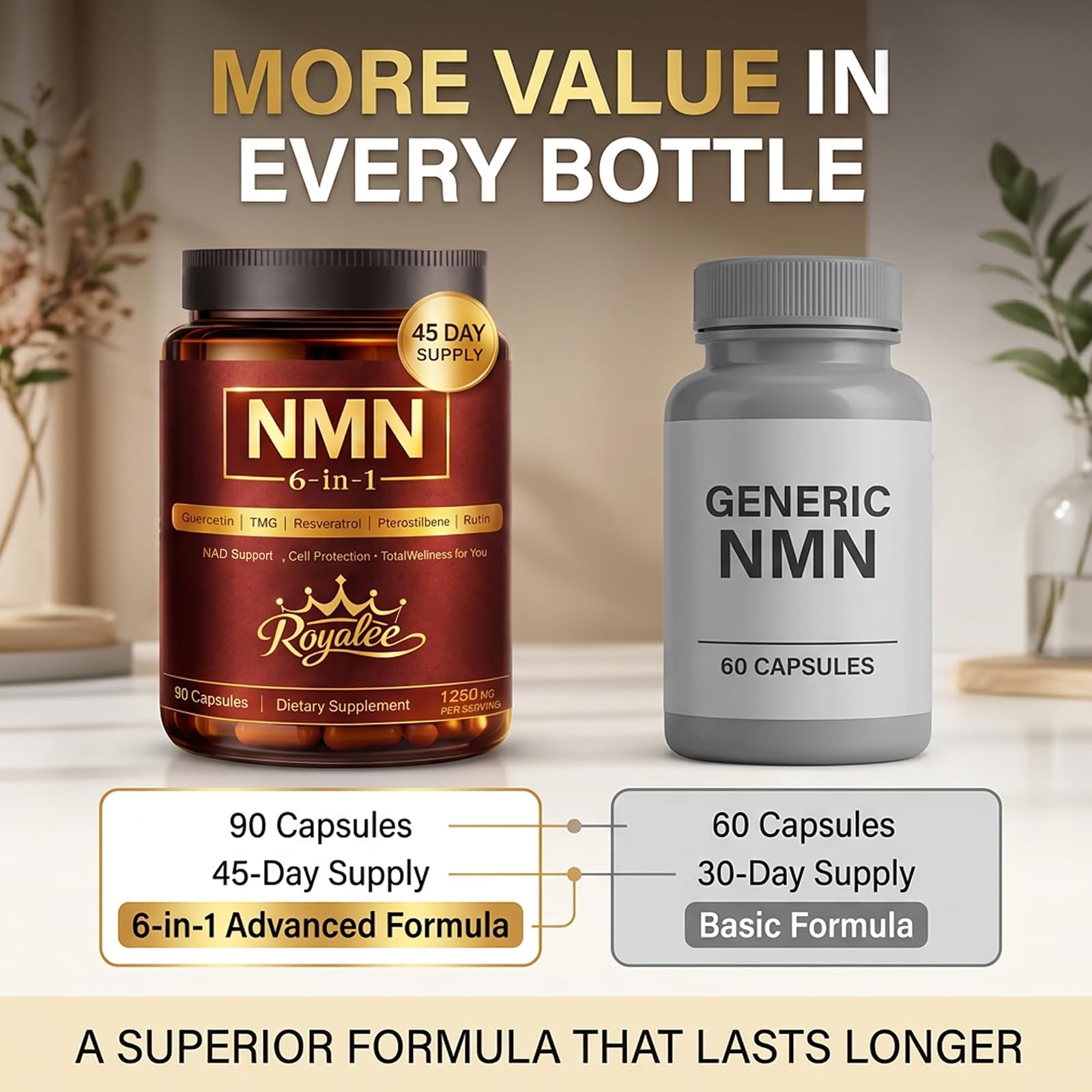 Boost your NAD+ levels naturally