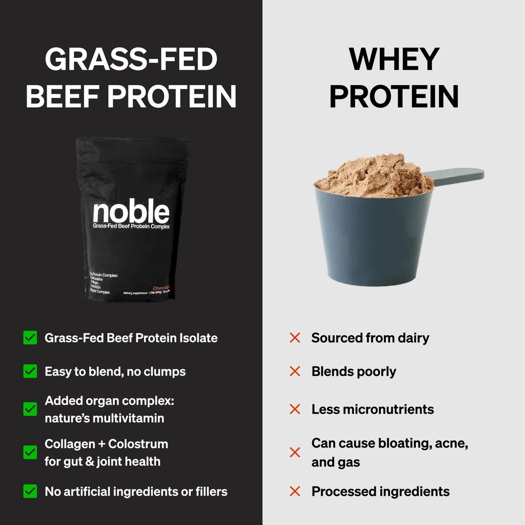 Boost your nutrition with protein