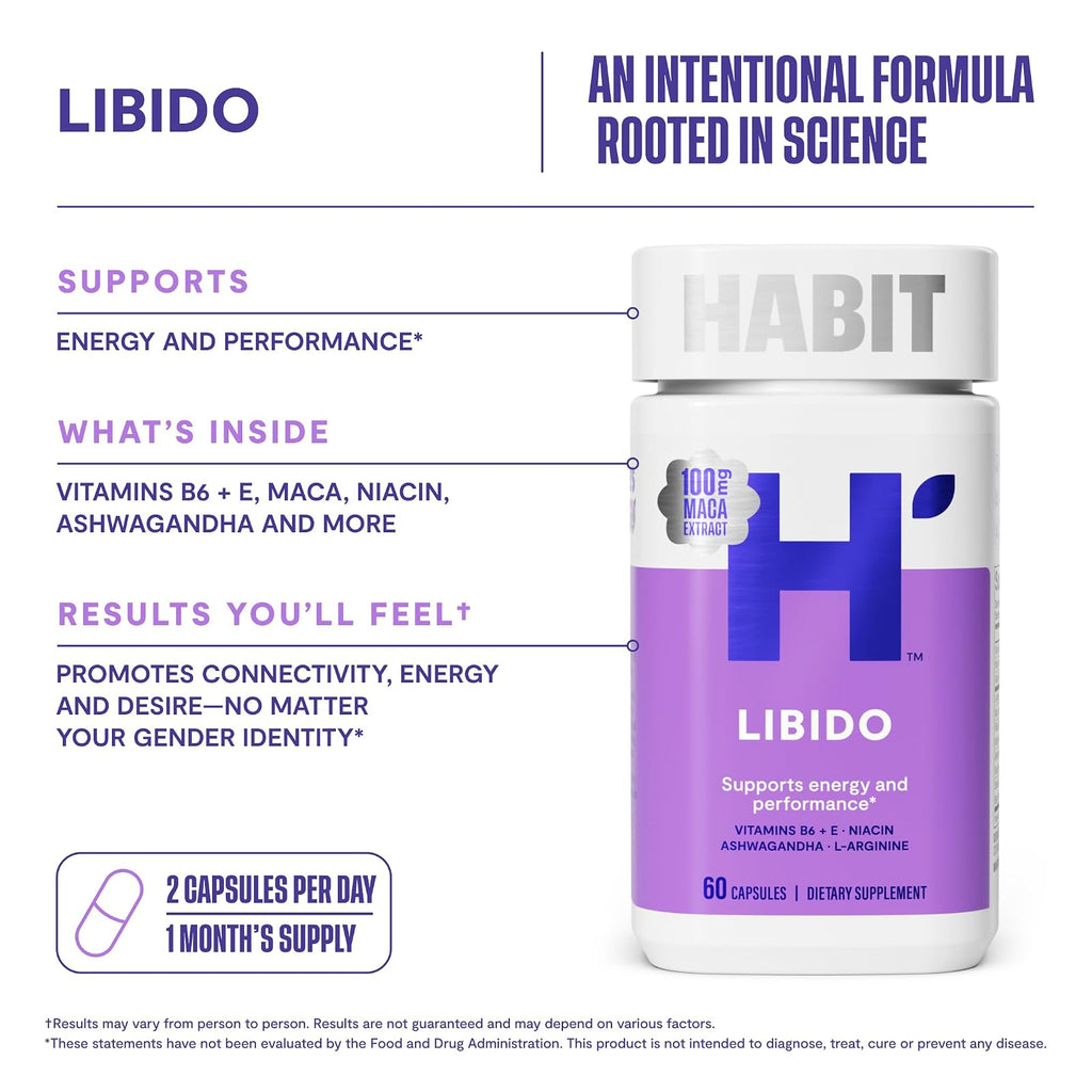 Boost your passion with Habit supplements