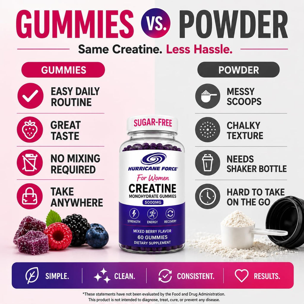boost your performance with creatine