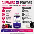 boost your performance with creatine