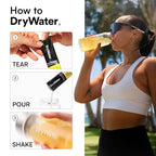 Boost your performance with DryWater
