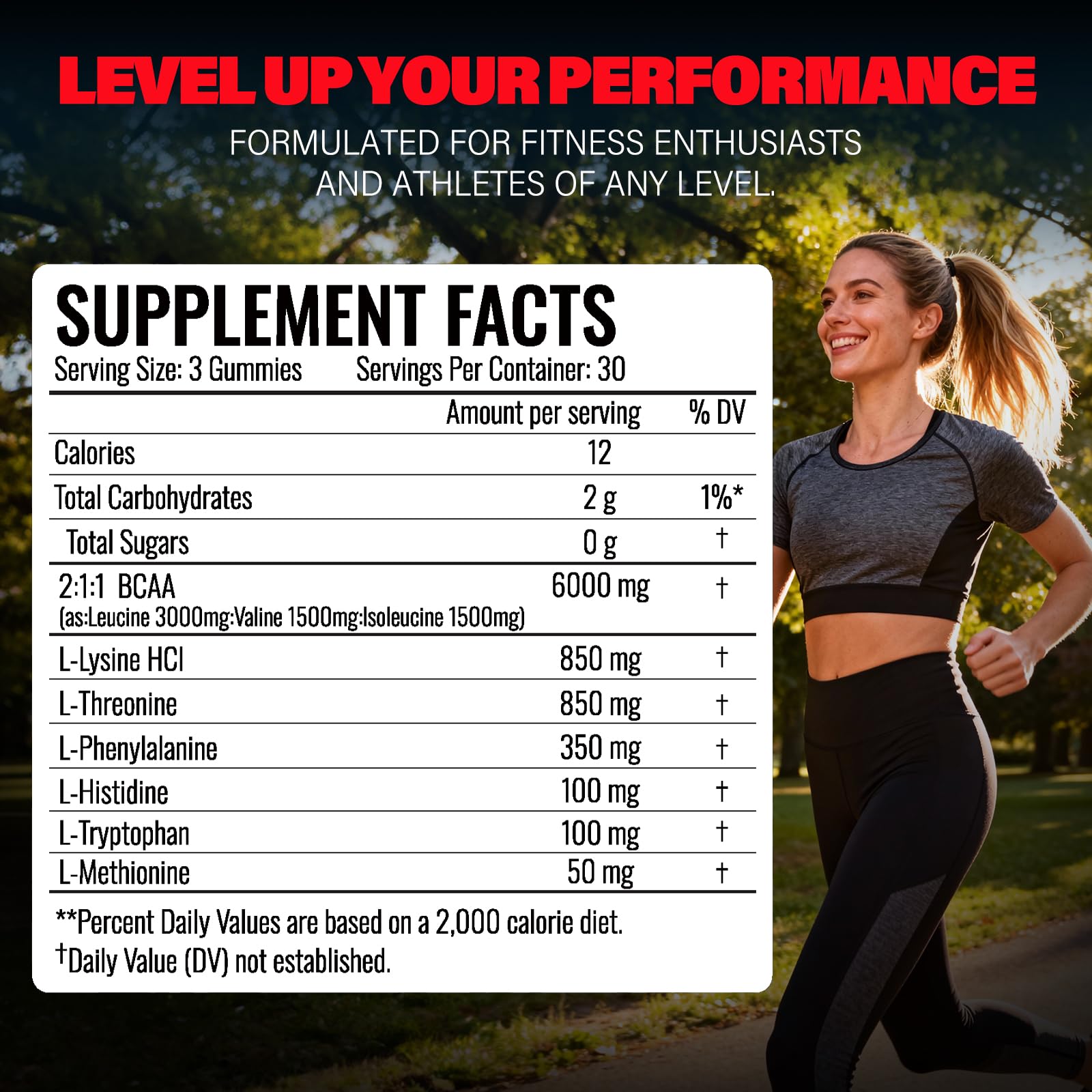 Boost your performance with EAA