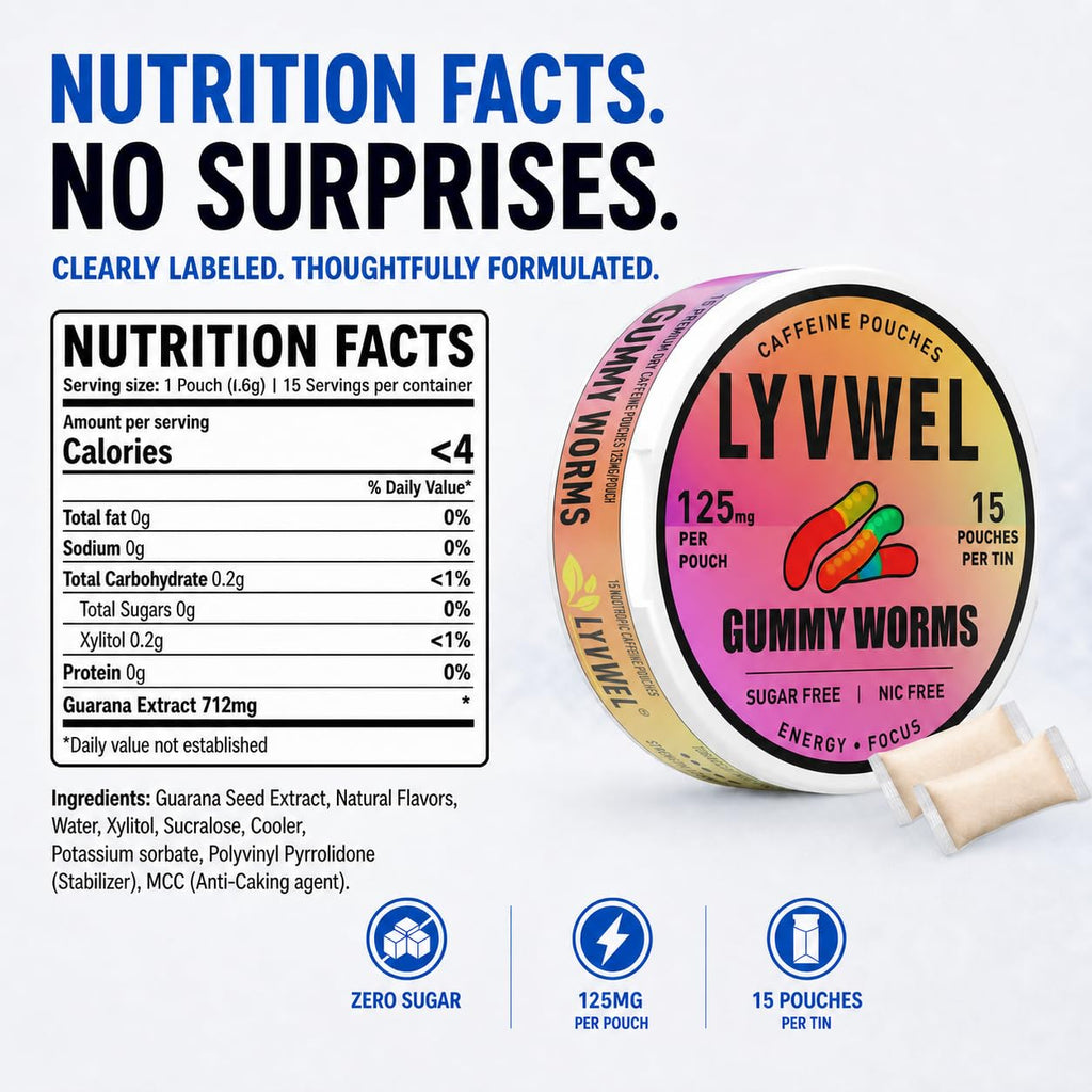 boost your performance with LyvWel