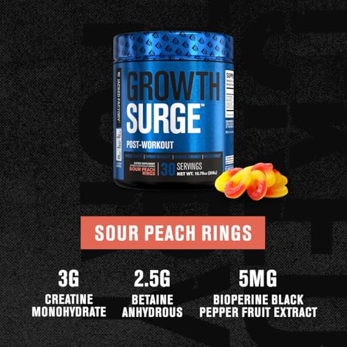 boost your post-workout performance