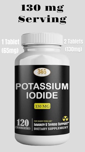 Boost your potassium intake easily