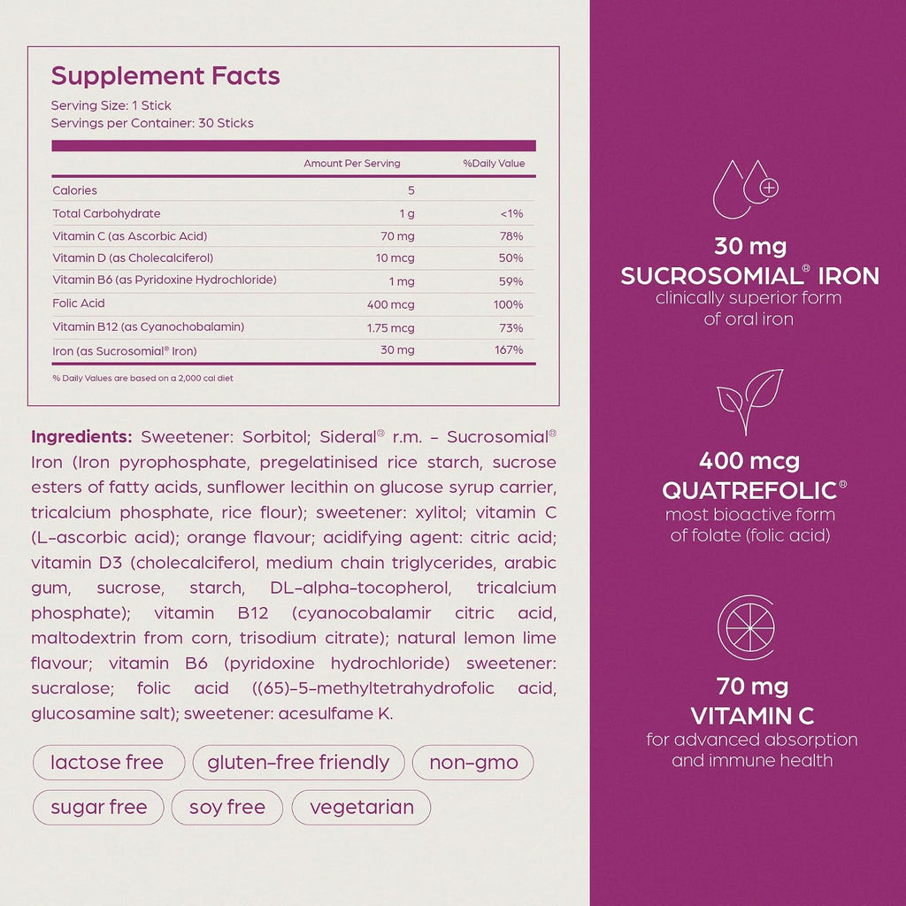 Boost your prenatal health with SiderAL