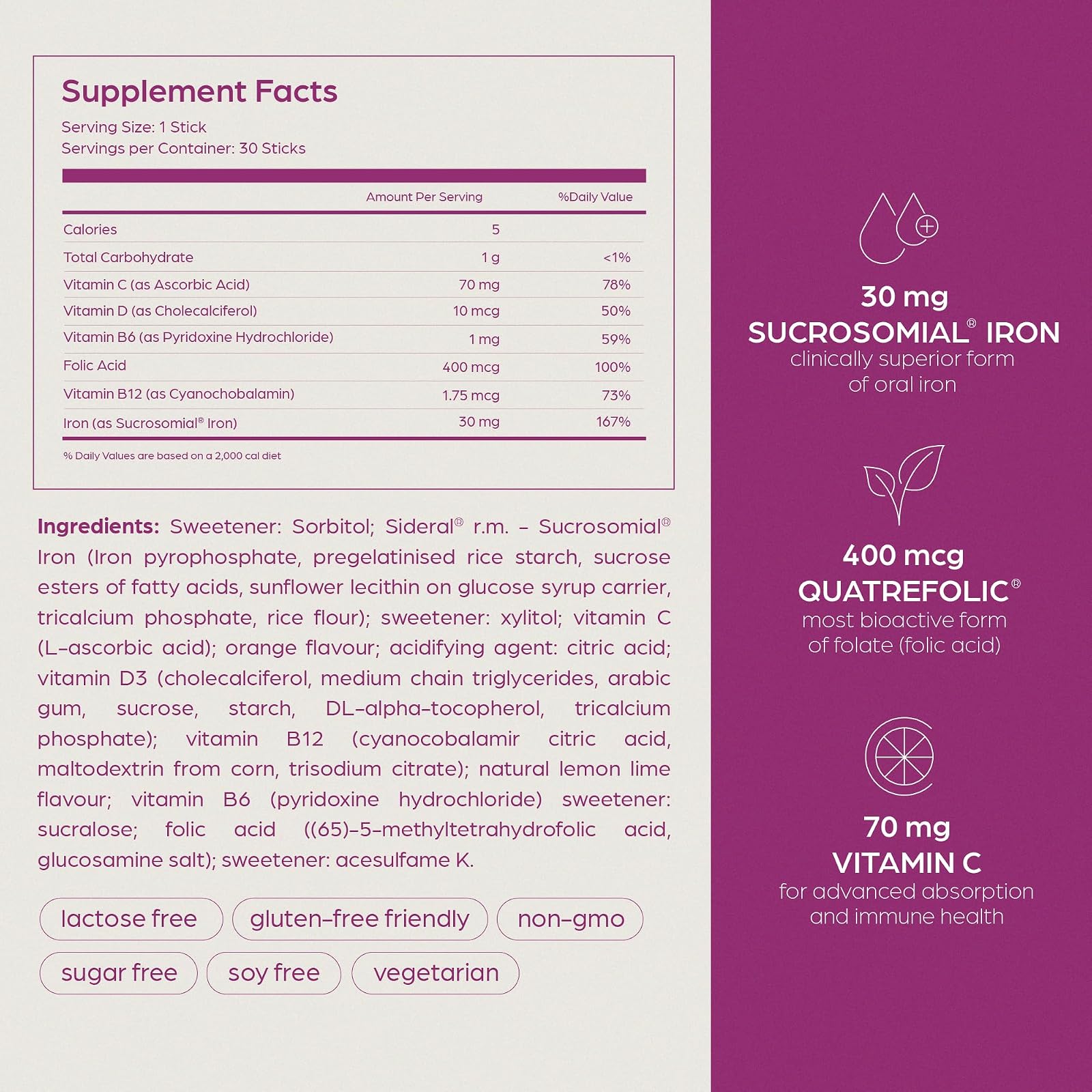 Boost your prenatal health with SiderAL
