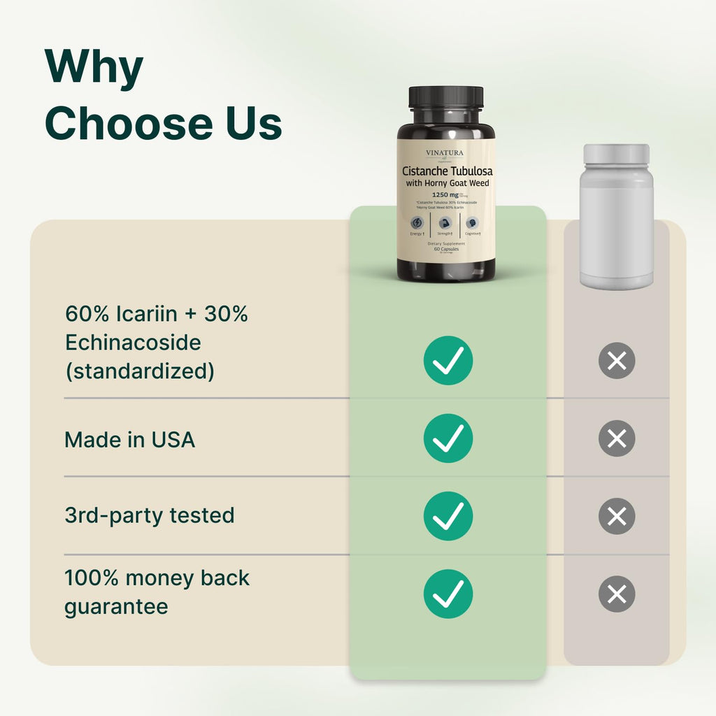 Boost your stamina with VINATURA