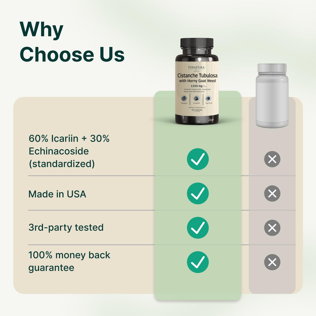 Boost your stamina with VINATURA