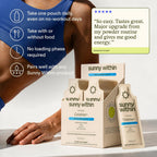 Boost your strength with liposomal creatine