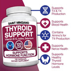 boost your thyroid function naturally