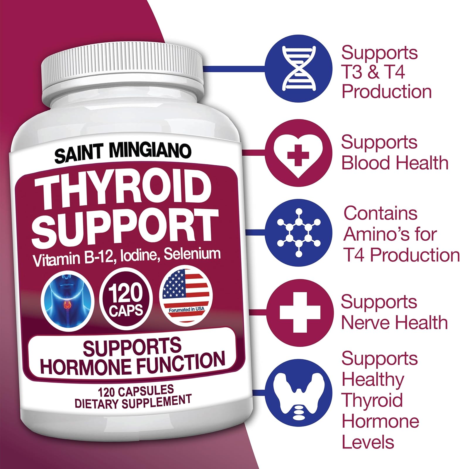 boost your thyroid function naturally