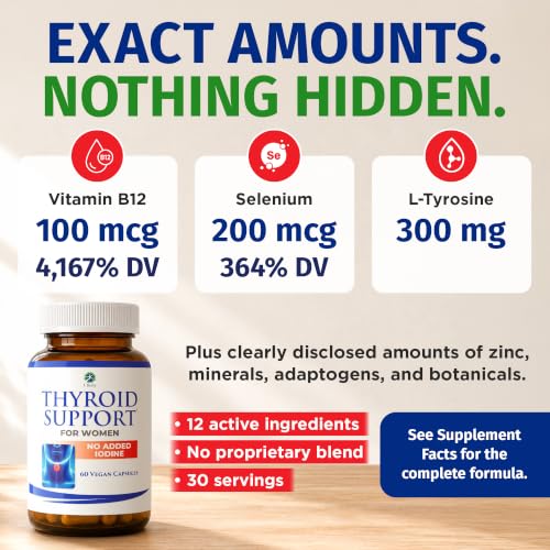 boost your thyroid function naturally