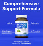 boost your thyroid function