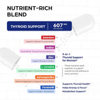 boost your thyroid function