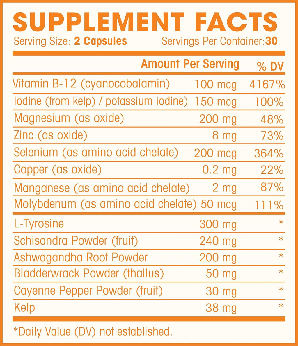 boost your thyroid health naturally