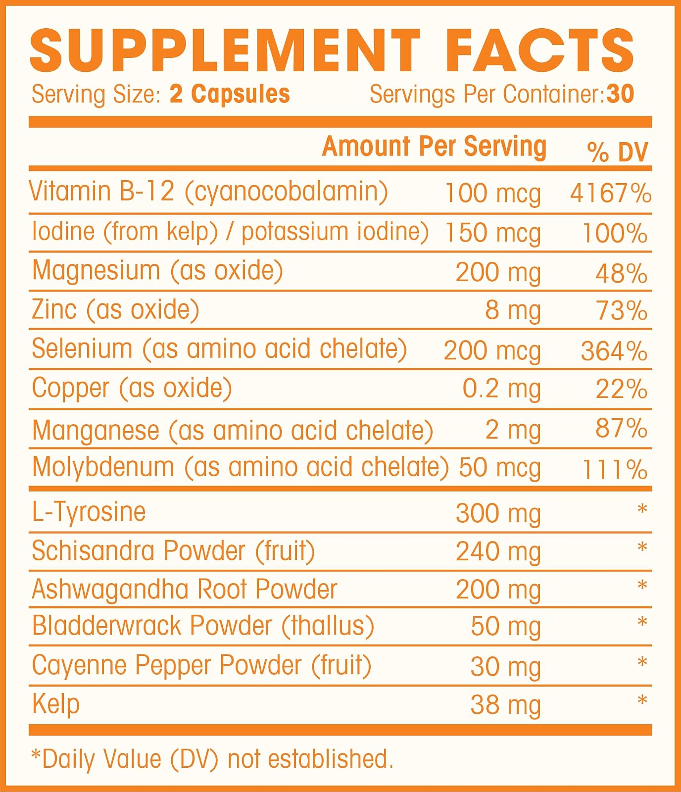 boost your thyroid health naturally