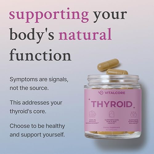 boost your thyroid health with capsules