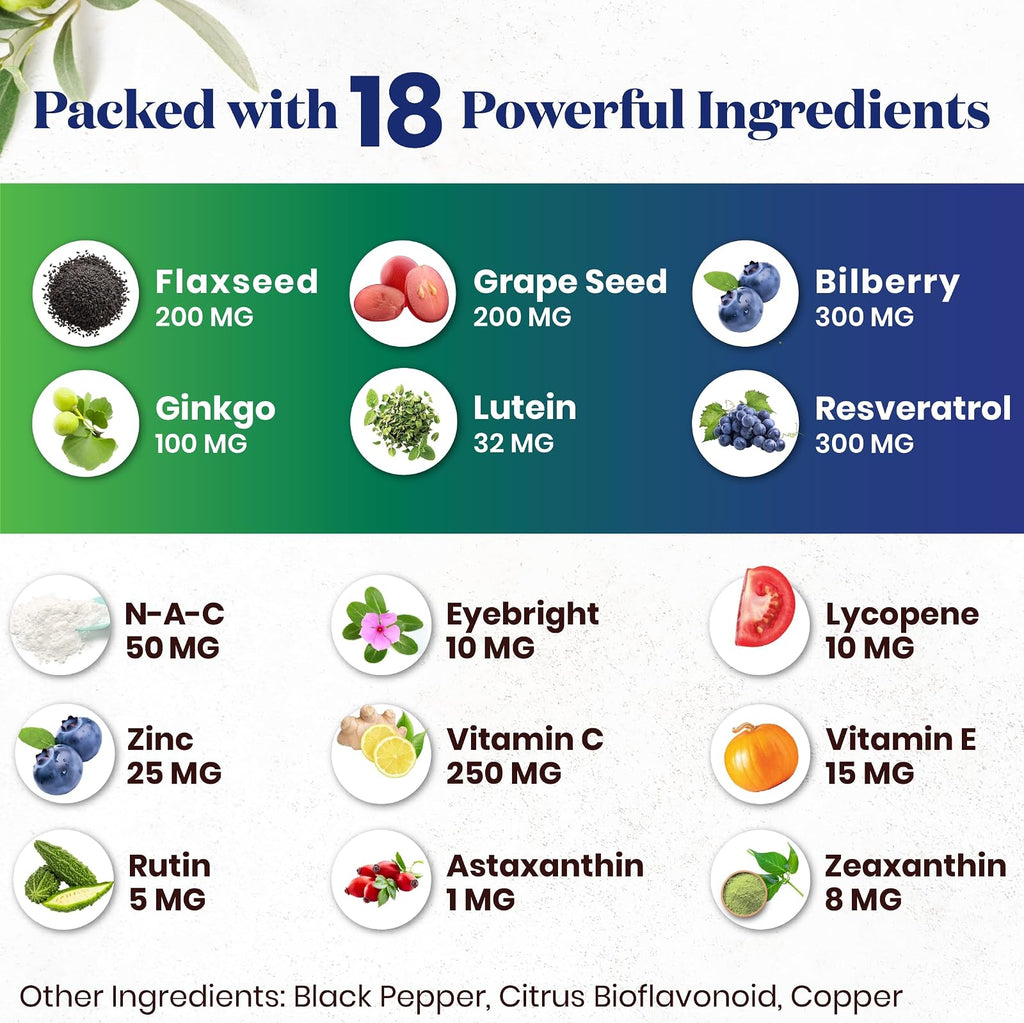 Boost your vision with vitamins