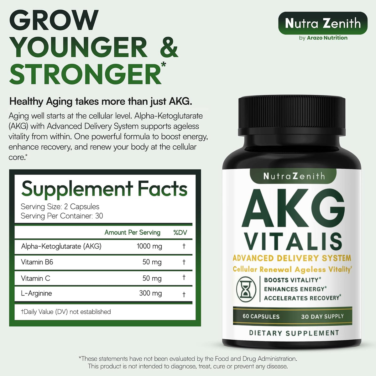 boost your vitality with AKG capsules