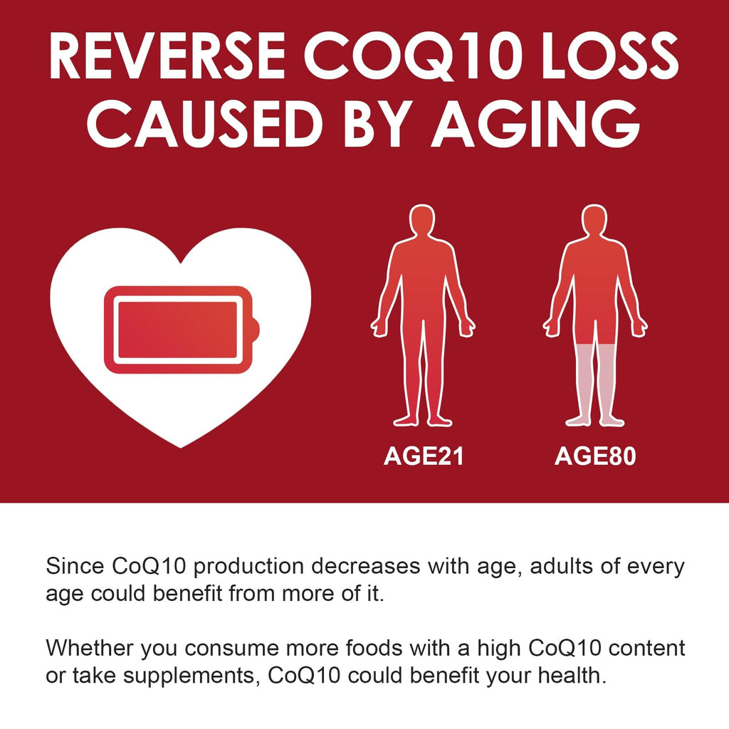 boost your vitality with coq10