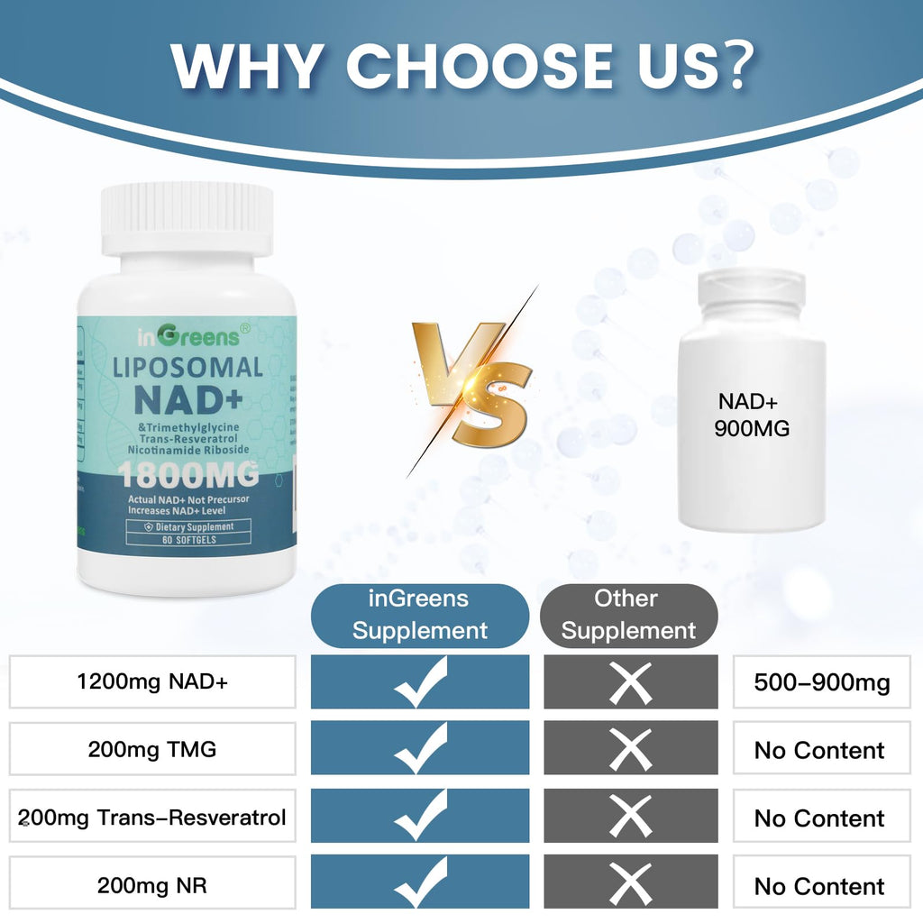 boost your vitality with inGreens