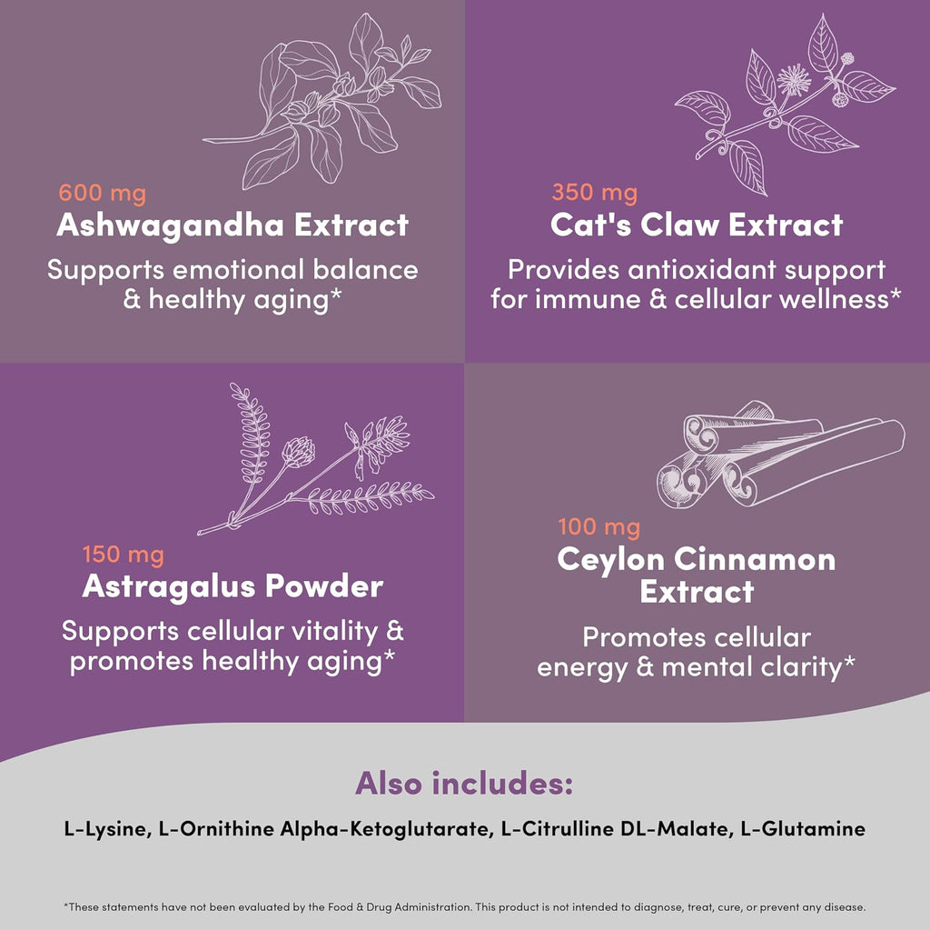 boost your vitality with Longevity Peak
