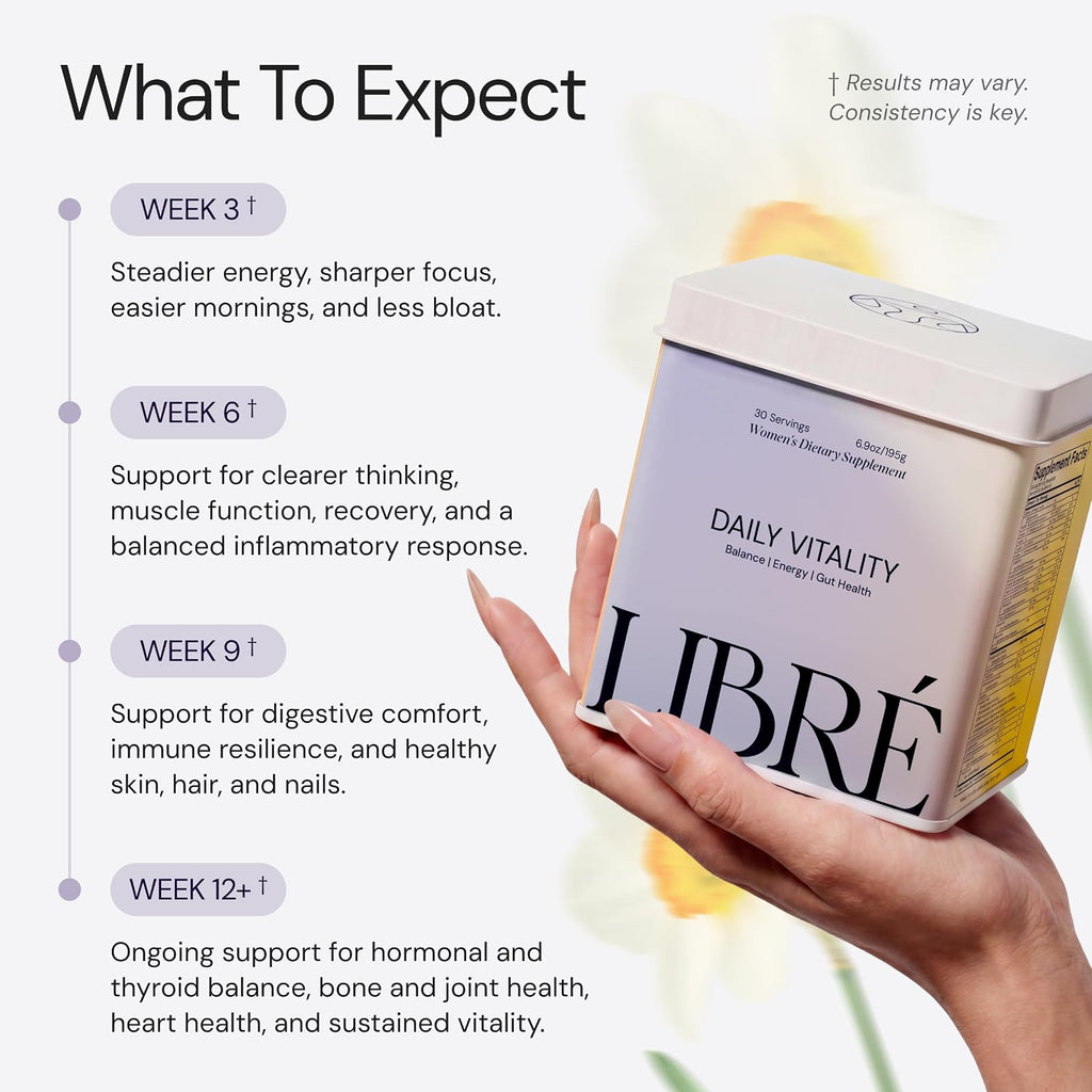 boost your vitality with multivitamins