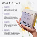 boost your vitality with multivitamins