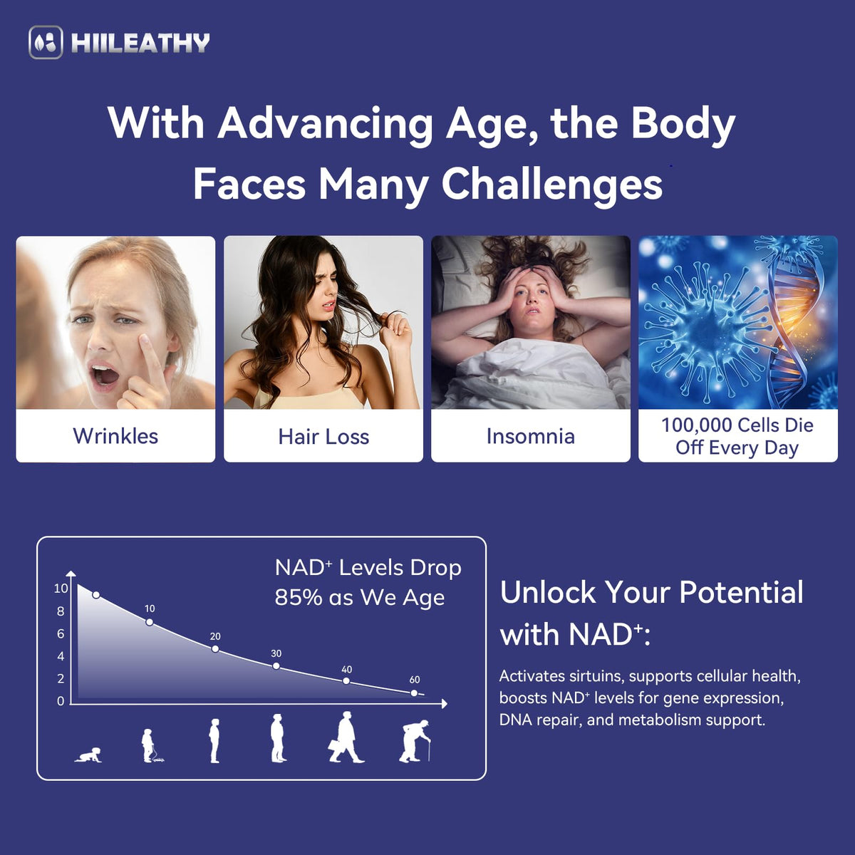 Boost your vitality with NAD+