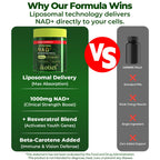 Boost your vitality with NAD+
